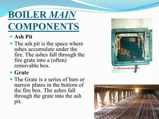 Water and fire tube boilers | PPTX