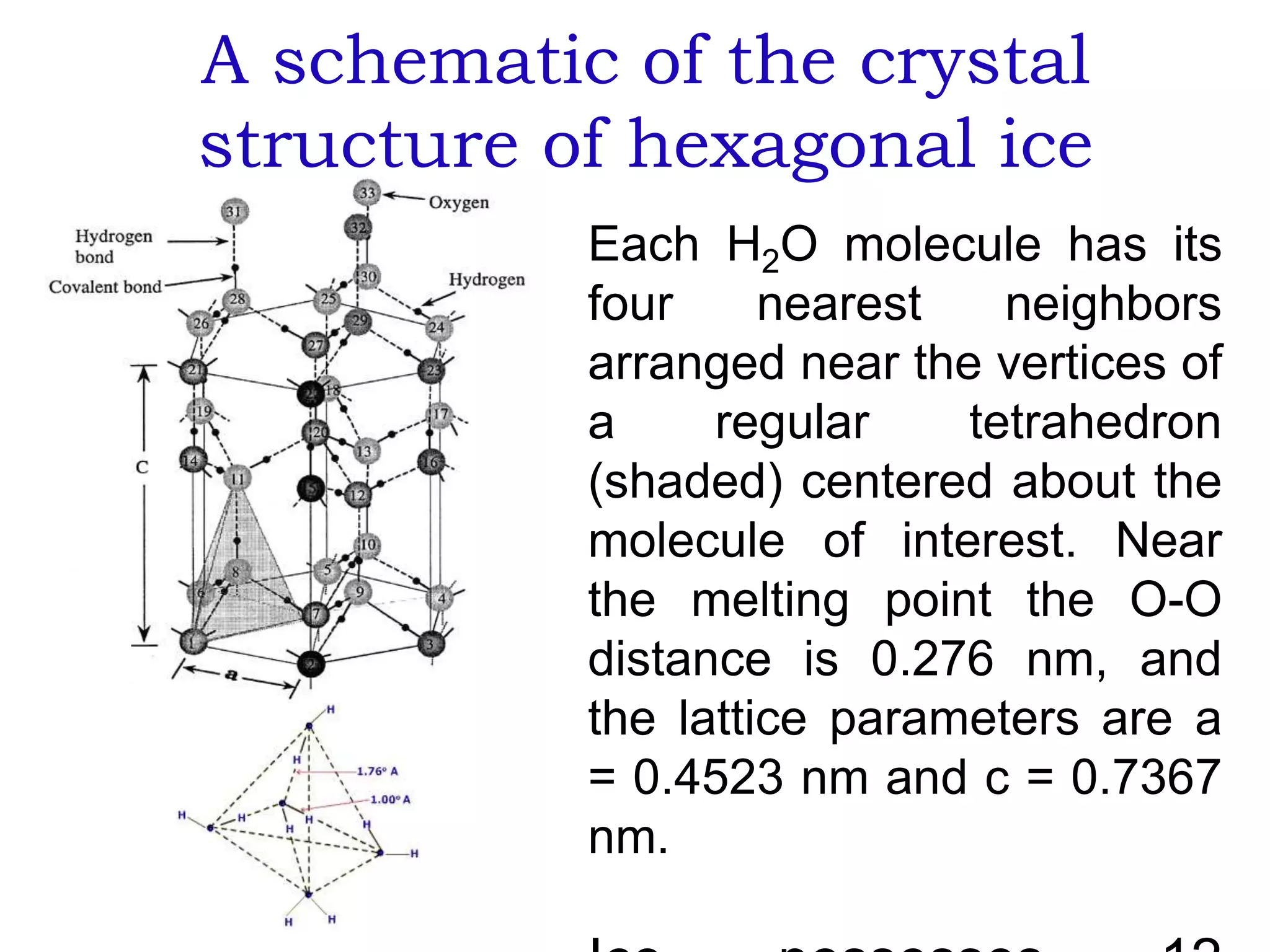 Water and ice physical properties and its structure-1.pptx