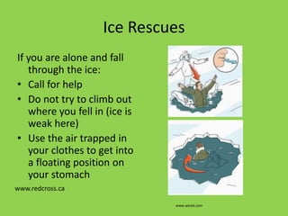 Water and ice_safety_part_2 | PPTX