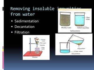 Water and its impurities | PPTX