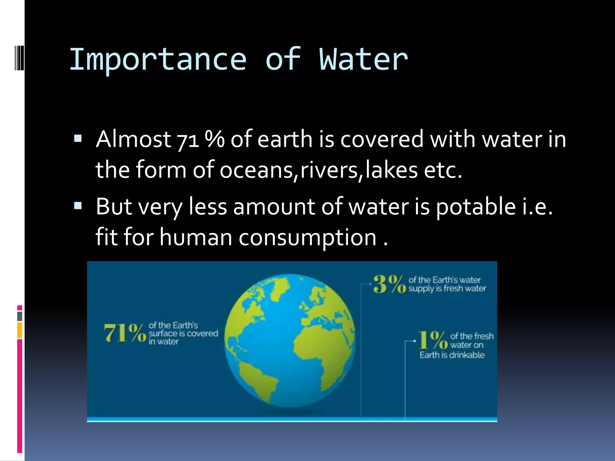 Water and its impurities | PPTX