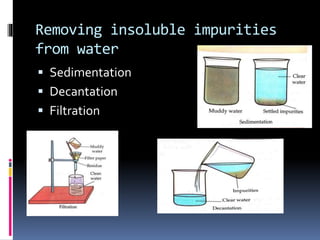 Water and its impurities | PPTX