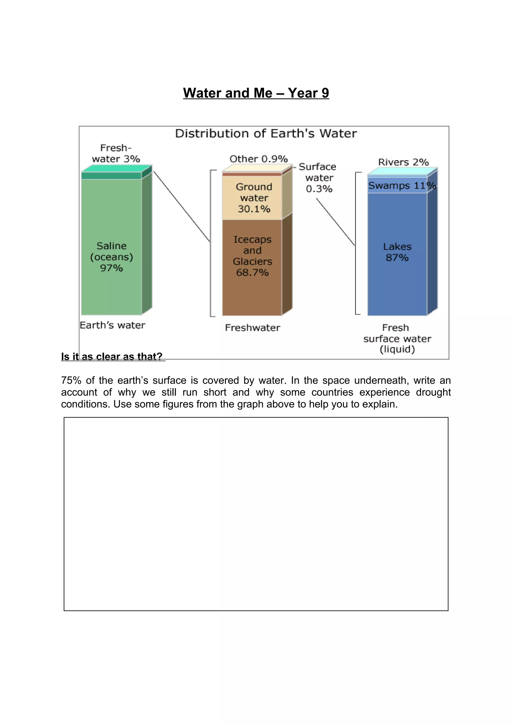 Water and me worksheet | DOC