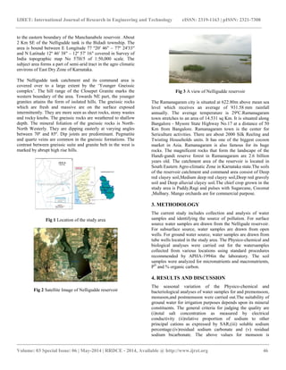 Water and soil quality aspects of nelligudde reservoir catchment and ...