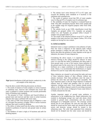 Water and soil quality aspects of nelligudde reservoir catchment and ...