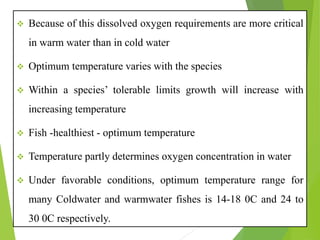 WATER AND SOIL QUALITY MANAGEMENT.pdf