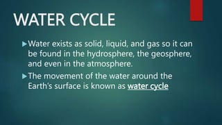 WATER AND SOIL RESOURCES.pptx