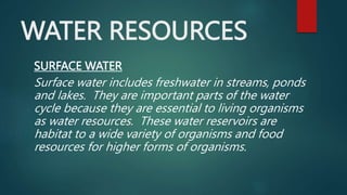 WATER AND SOIL RESOURCES.pptx