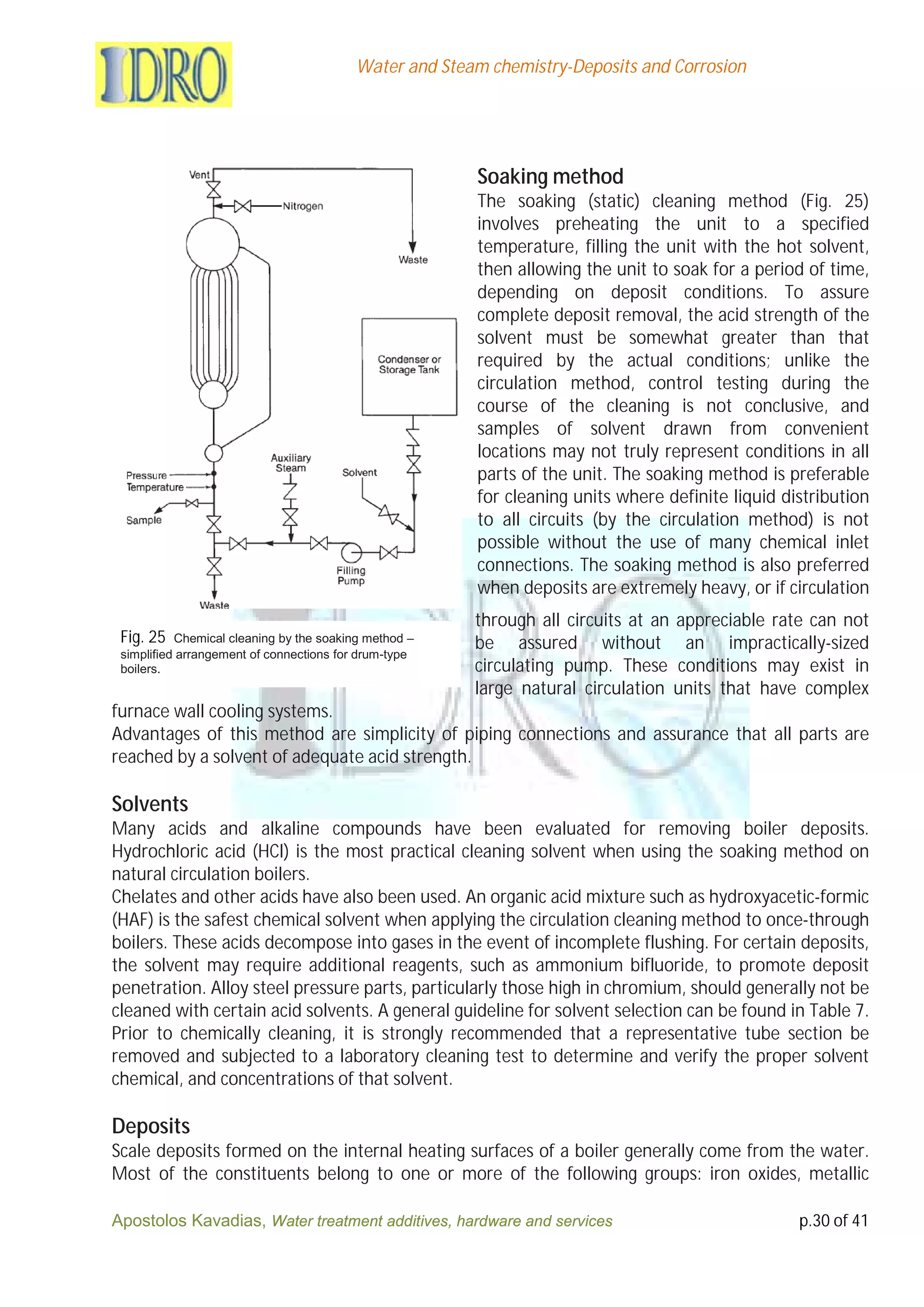 Water and steam chemistry deposits and corrosion- | PDF