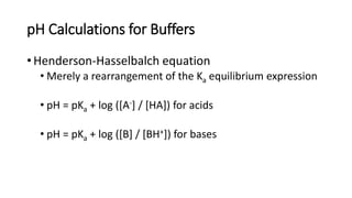 WATER AND THE MAJOR IONS, FLUID INTAKE.pptx
