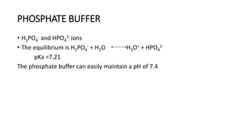 WATER AND THE MAJOR IONS, FLUID INTAKE.pptx