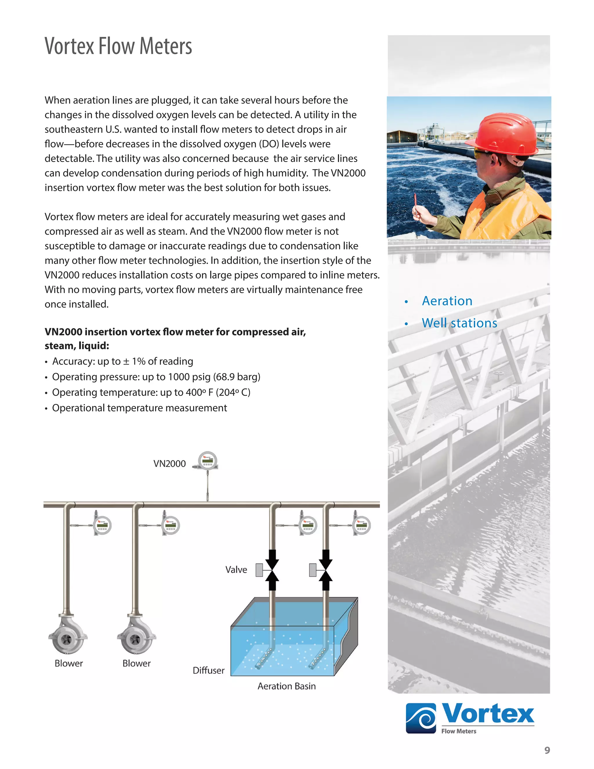 Water and wastewater brochure badger meter | PDF