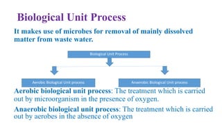 Biological Treatment for Waste Water | PPTX