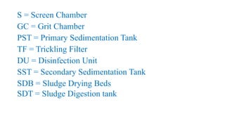 Physical Treatment for waste water | PPTX