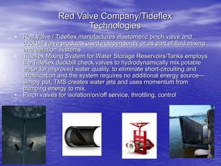 Water And Wastewater Monitoring Management | PPT