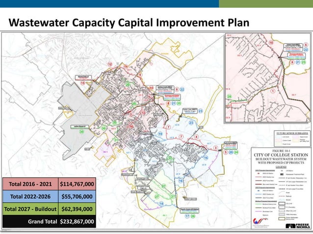 Water and Wastewater System Master Plans | PPT