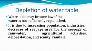 The Water and Water Cycle PowerPoint.pptx