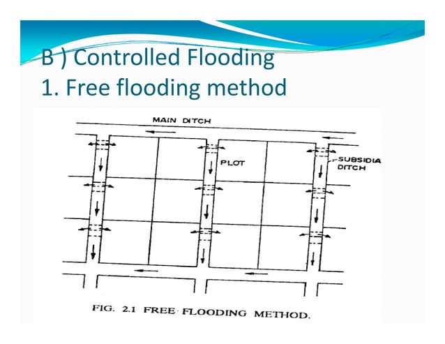 Water application methods (part – i) | PDF | Gardening | Home & Garden