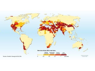 Water as a finite resource, Water Resource Management | PPT