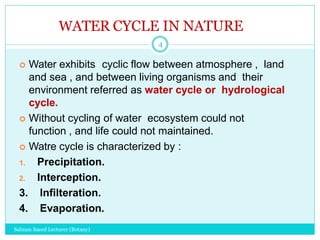 Water as an Ecological Factor by Salman Saeed Lecturer Botany | PPTX