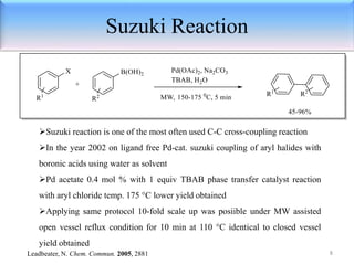Water as a solvent in microwave assisted organic synthesis | PPTX