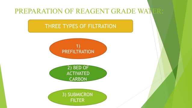 WATER AS A SOLVENT, REAGENT GRADE CHEMICAL.pptx