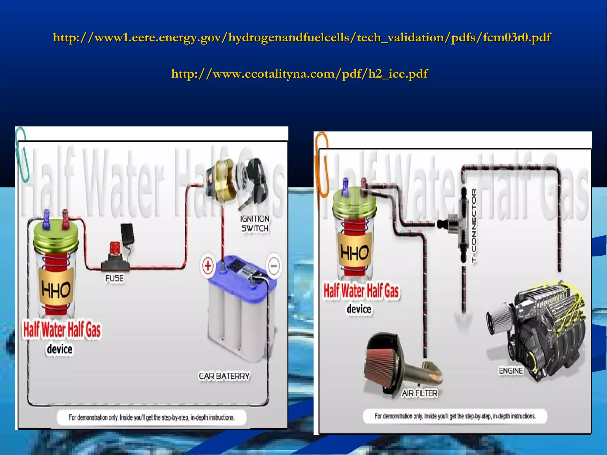 Water as fuel | PPT