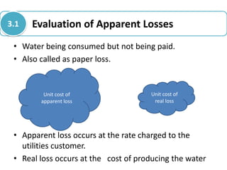 Water audit: A Tool for Assessment of Non-Revenue Water | PDF