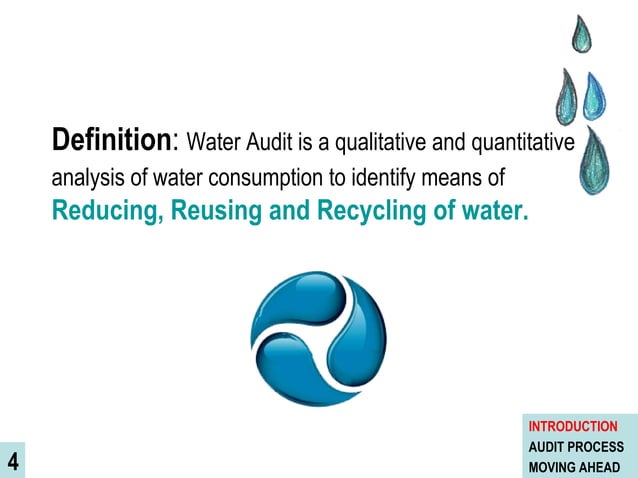 School Wateraudit | PPT