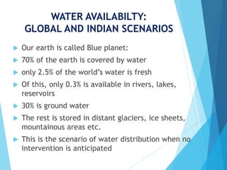 Water availability: global and indian scenarios | PPTX