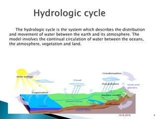 Water balance calculation | PDF