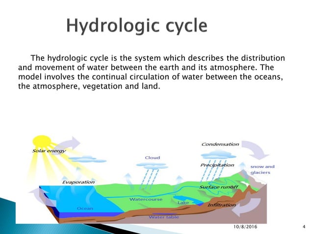 Water balance calculation | PDF | Chemistry | Science