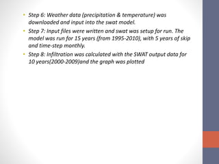 Using Computer-simulated hydrological model (SWAT) to estimate the ...