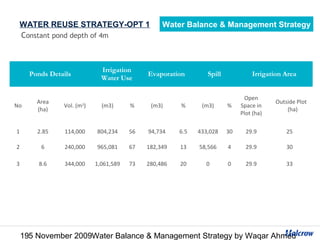 Water balance & management | PPT
