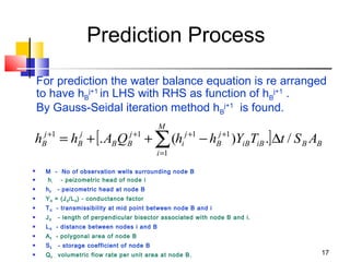 Water balance study to develop a technique to improve the groundwater ...