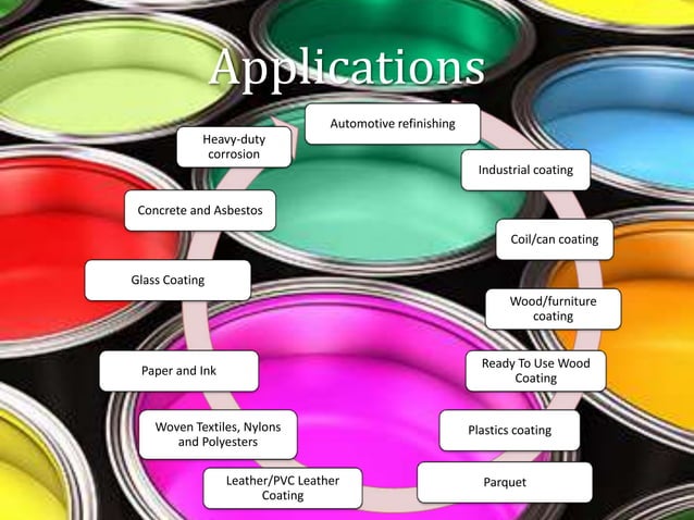 Water based polyurethane dispersions used in space craft.pptx