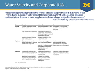 Waterbeta final | PPT