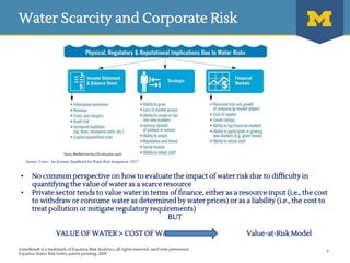 Waterbeta final | PPT