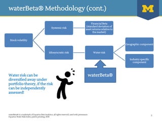 Waterbeta final | PPT