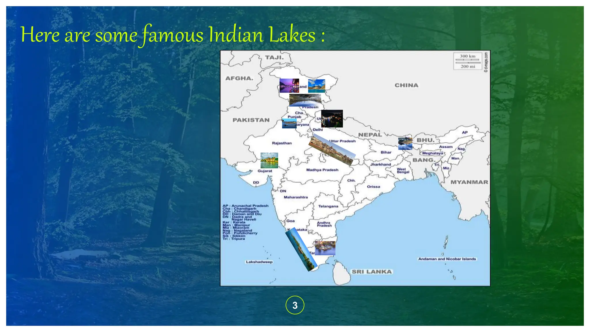 Water bodies of India - Shubham 8 b.pptx
