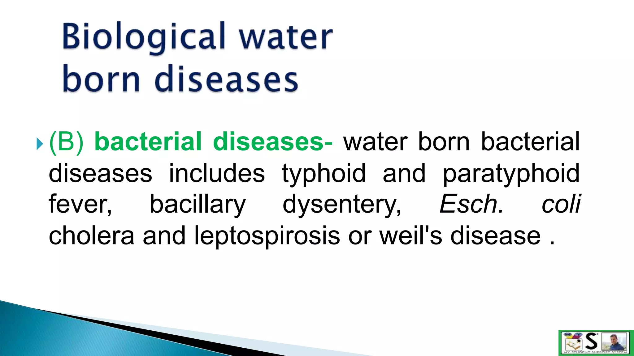 Water born diseases in english | PPT