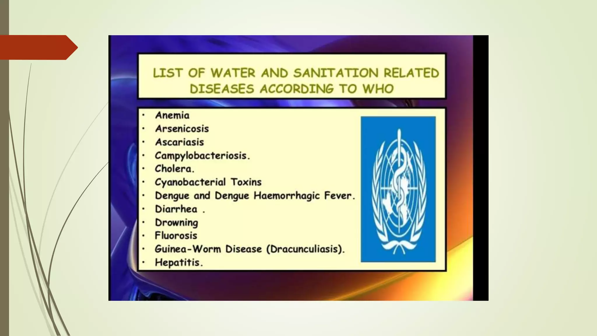 water borne disease.pptx