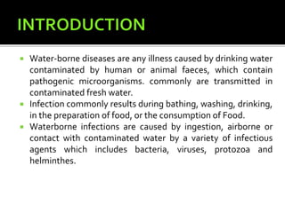 Bacteria And Viruses Commonly Found In Drinking Water – WEOS