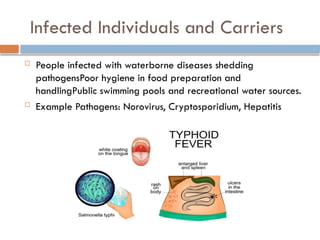 Water borne Pathogens in fresh water system | PPTX
