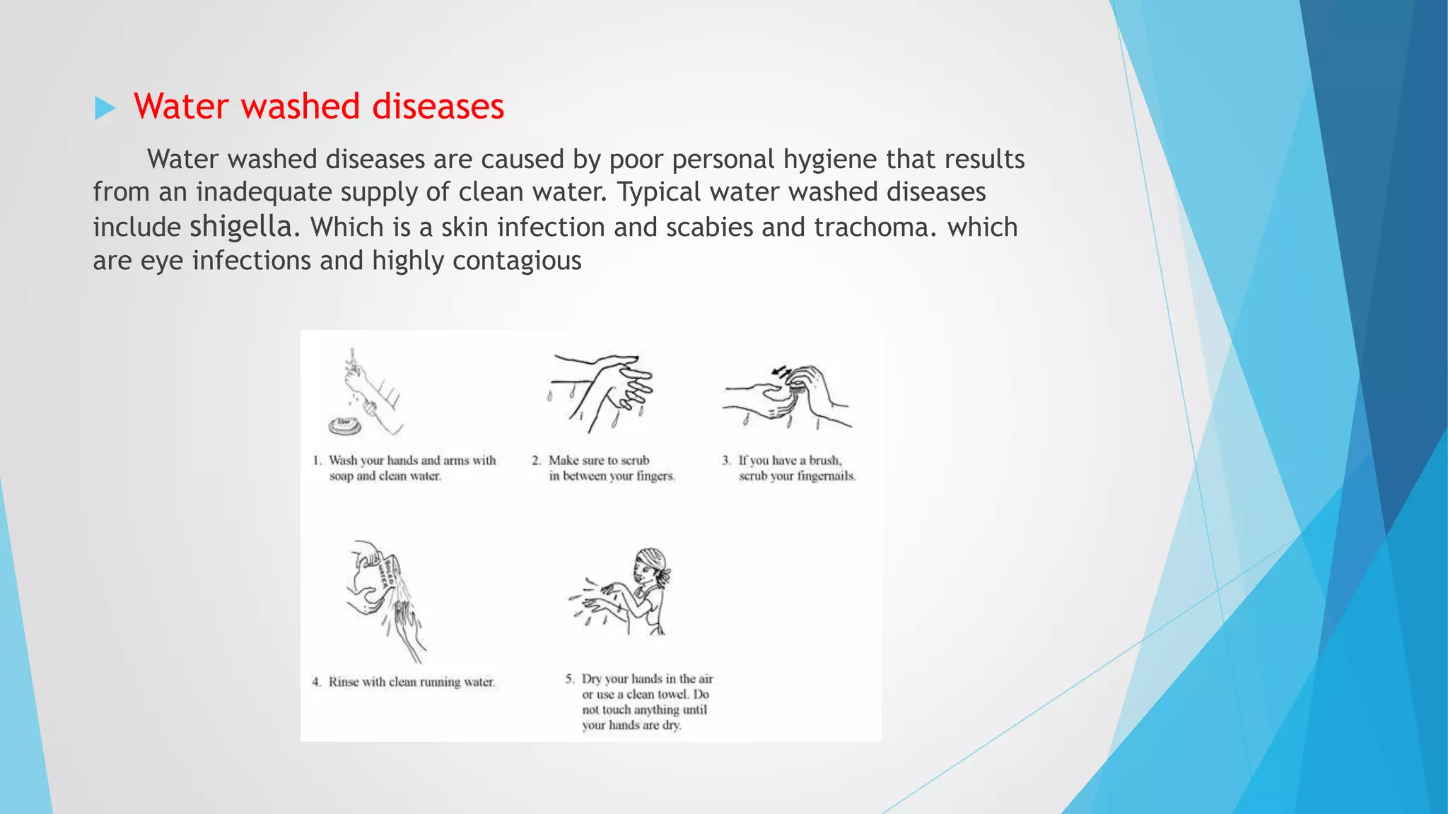 WATER BORNE DISEASES BY RAGHAV U V PPT.pptx | Infectious Diseases ...