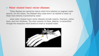 WATER BORNE DISEASES BY RAGHAV U V PPT.pptx | Infectious Diseases ...