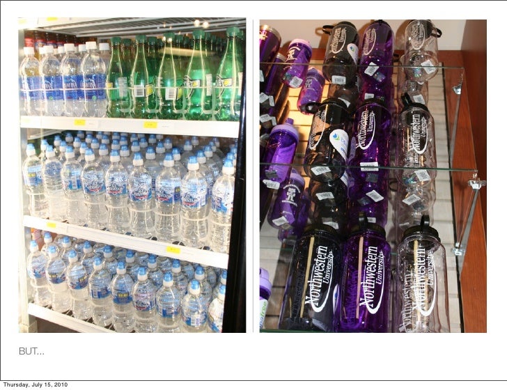 Water Bottle Design Project Final Presentation