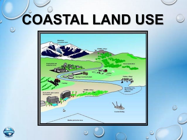 Water Boundaries for Land Surveyors | PPTX | Geography | Science