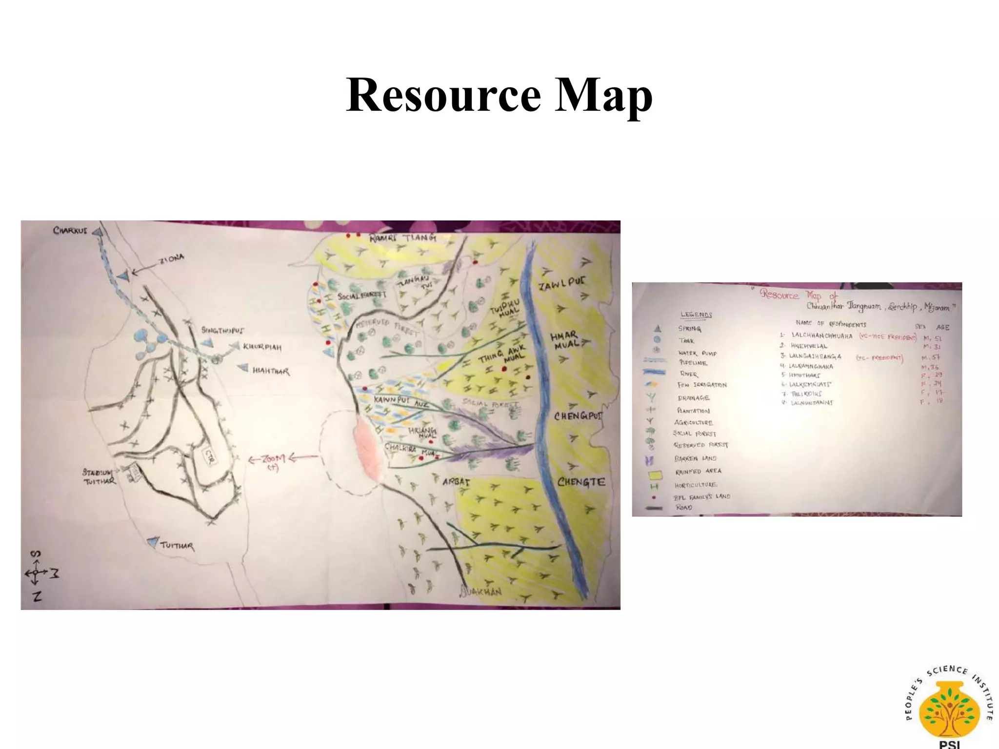 Water budgeting – a case study from chhuanthar | PDF