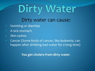 Water by farah | PPTX